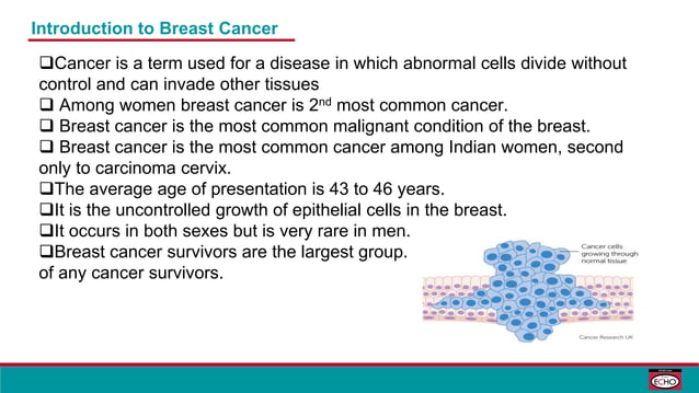 Breast Cancer- introduction, patho,signs-sympt.pptx