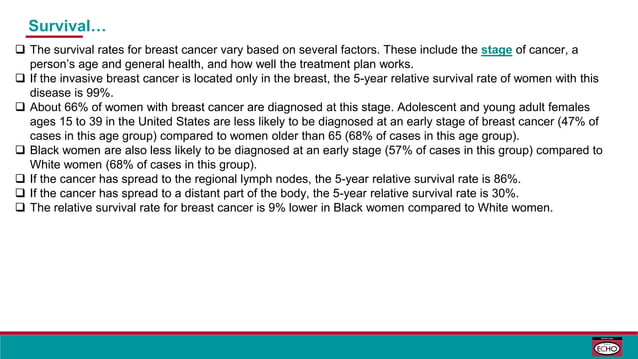 Breast Cancer- introduction, patho,signs-sympt.pptx