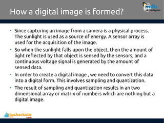 1.-Introduction-to-Digital-Image-Processing.pdf | Photo Editing Software | Computer Software and ...