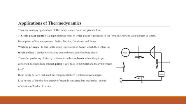 1. Introduction to Thermodynamics and heat .pptx