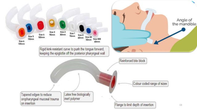 1. Airway Adjuncts used in anesthesia pptx | PPTX