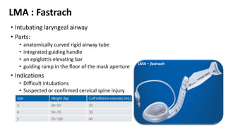 1. Airway Adjuncts used in anesthesia pptx | PPTX