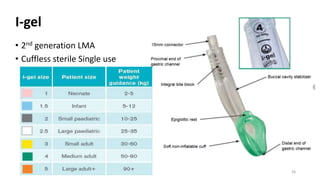 1. Airway Adjuncts used in anesthesia pptx | PPTX