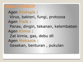 1. PENGANTAR PATOLOGI By Universitas Islam Makassar.pptx