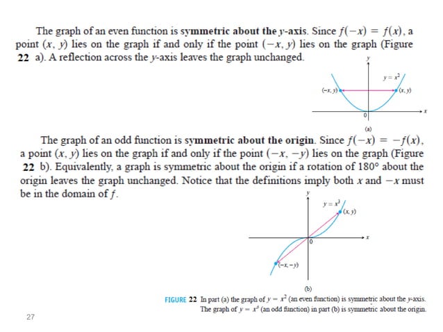 Functions and Their Graphs Calculus II.. | PPT