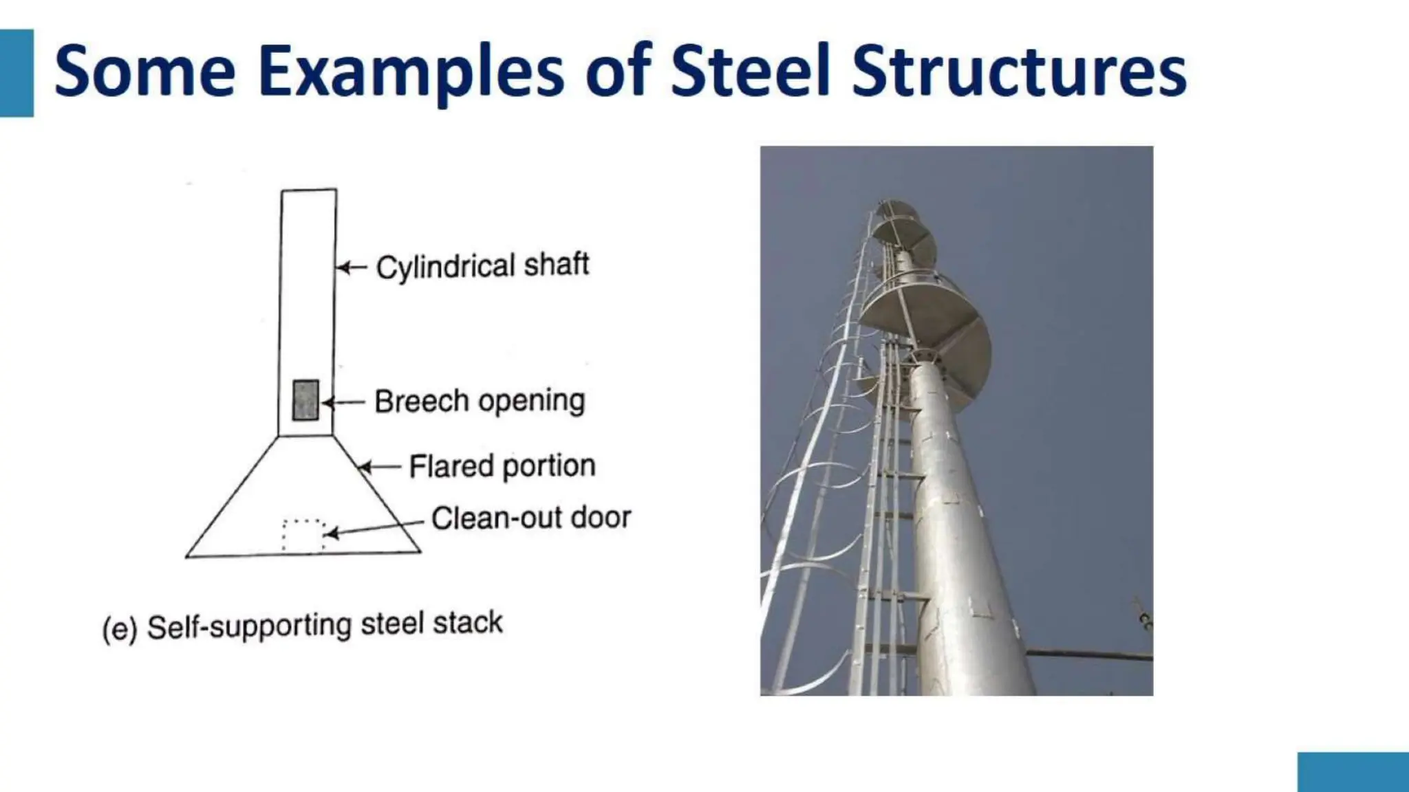 1. Introduction & Rivet Connection in detail .pptx