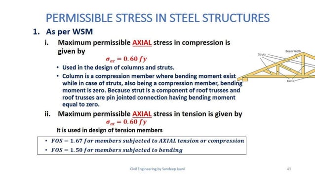 1. Introduction & Rivet Connection in detail .pptx