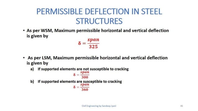 1. Introduction & Rivet Connection in detail .pptx