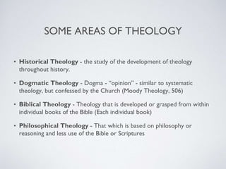 1. Systematic Theology 1 Introduction.pptx