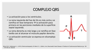 1. ECG. Electrocardiograma en medicina . | PPTX