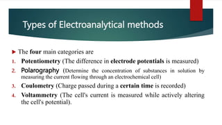 1. Potentiometry Pharmaceutical Analysis.pptx