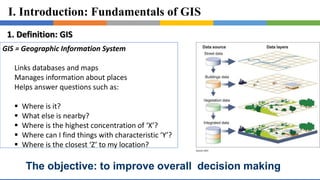 Introduction to Geographic Information Systems | PPTX