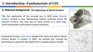 Introduction to Geographic Information Systems | PPTX