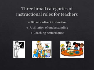 1. The Roles of the Teacher and Learner, Approaches and Methods.pptx