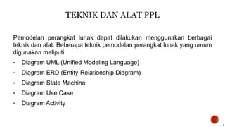 aaaaaaaa1. PEMODELAN PERANGKAT LUNAK.pptx