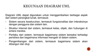 aaaaaaaa1. PEMODELAN PERANGKAT LUNAK.pptx