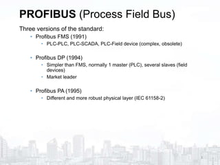 1. Profibus - Part-1 Detail & Communication | PPTX