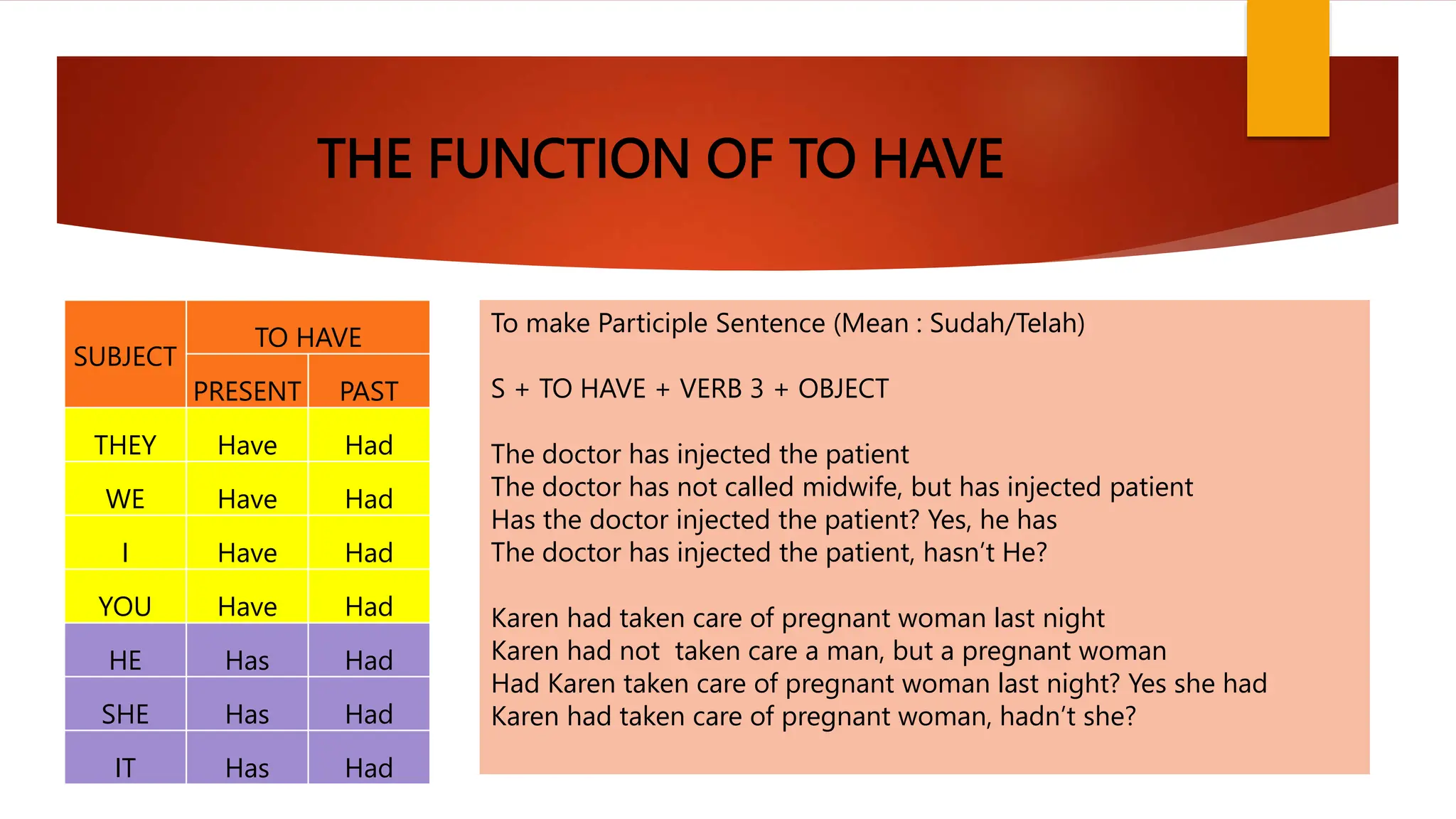 1. AUXILIARY.pptx (to be, to do, to have, modals) | PPT
