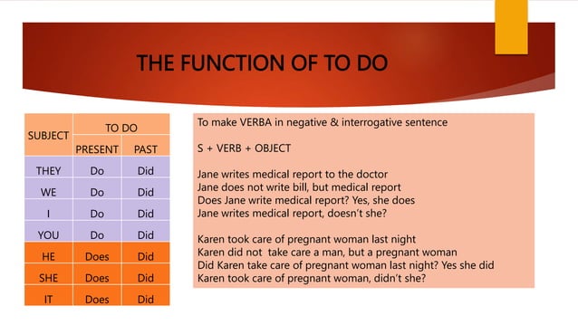 1. AUXILIARY.pptx (to be, to do, to have, modals) | PPT