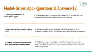 Microsoft PowerApp-ModelDriven App - Questions and Answers | PDF