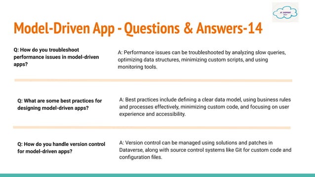 Microsoft PowerApp-ModelDriven App - Questions and Answers | PDF