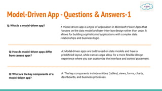 Microsoft PowerApp-ModelDriven App - Questions and Answers | PDF