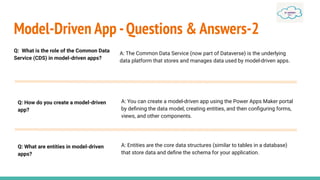 Microsoft PowerApp-ModelDriven App - Questions and Answers | PDF