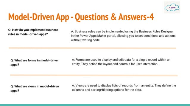 Microsoft PowerApp-ModelDriven App - Questions and Answers | PDF