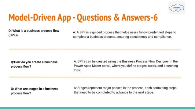 Microsoft PowerApp-ModelDriven App - Questions and Answers | PDF
