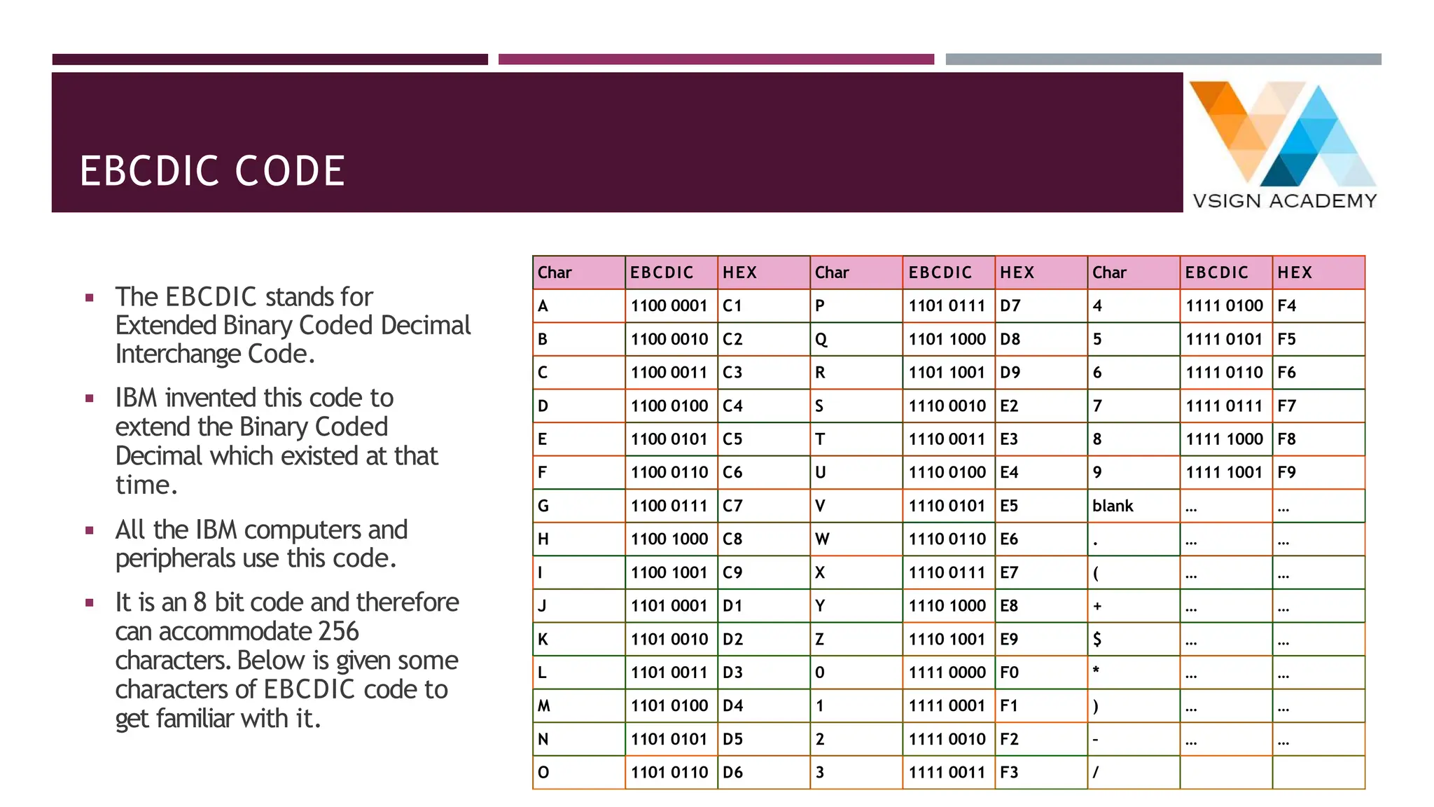 1. Number System in Digital Electronics.pptx