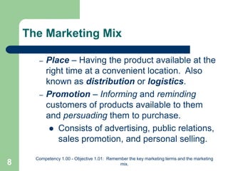 Marketing_Terms_PowerPoint.ppt for helping | PPT