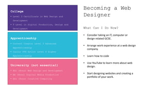 1. WIX 5 Lesson PowerPoint for WEX24.pptx