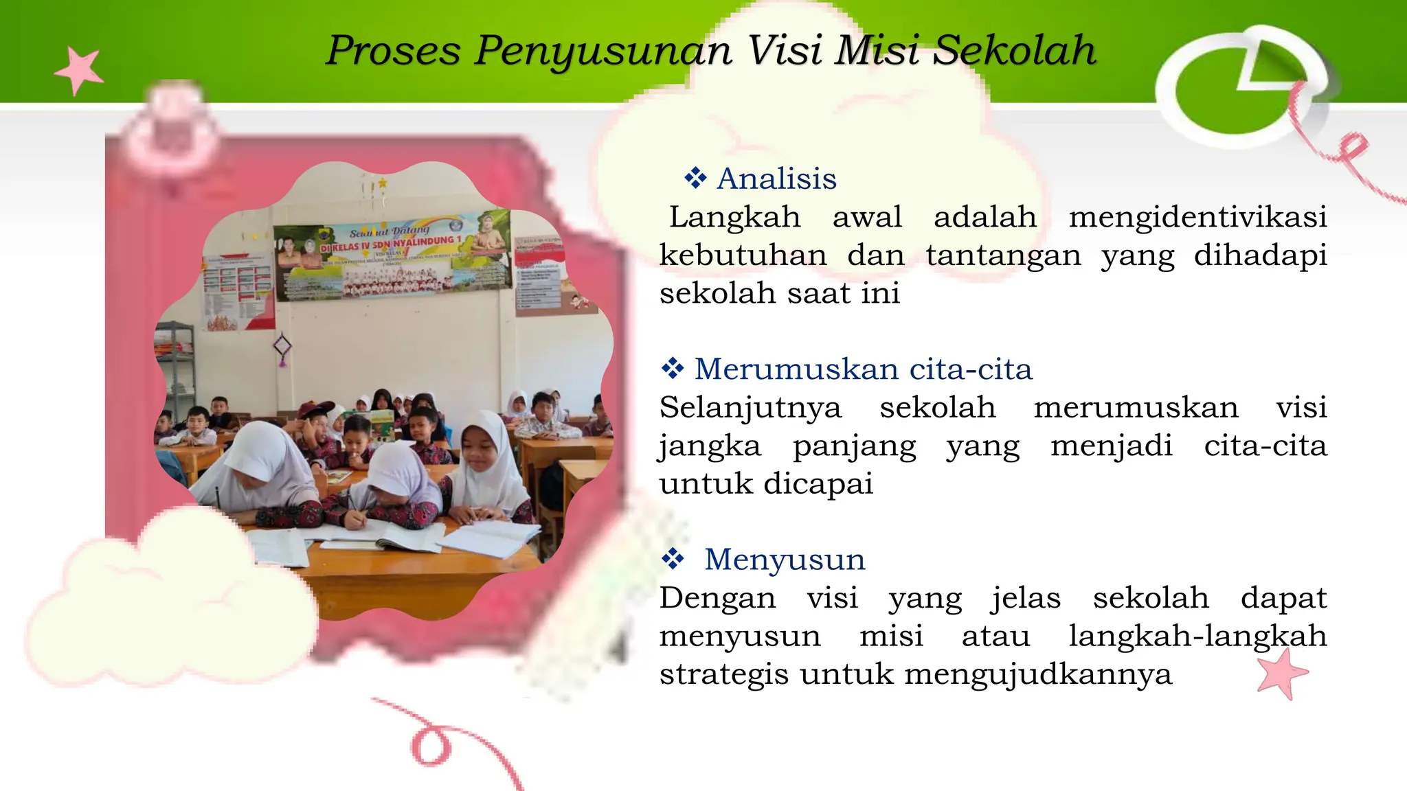 Presentasi visi misi revisi sekolah dasar.pptx