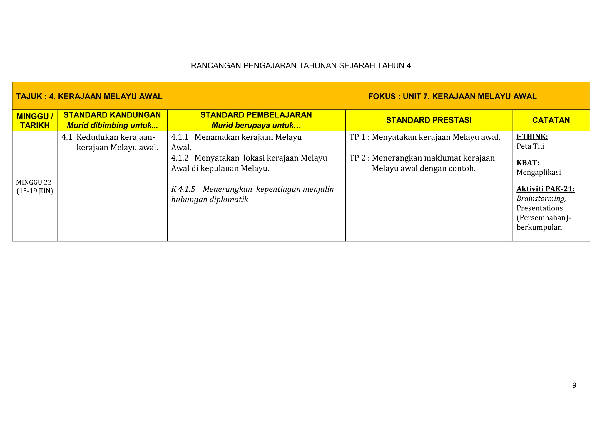 Rancangan Pengajaran Tahunan SEJ T4 2020.docx