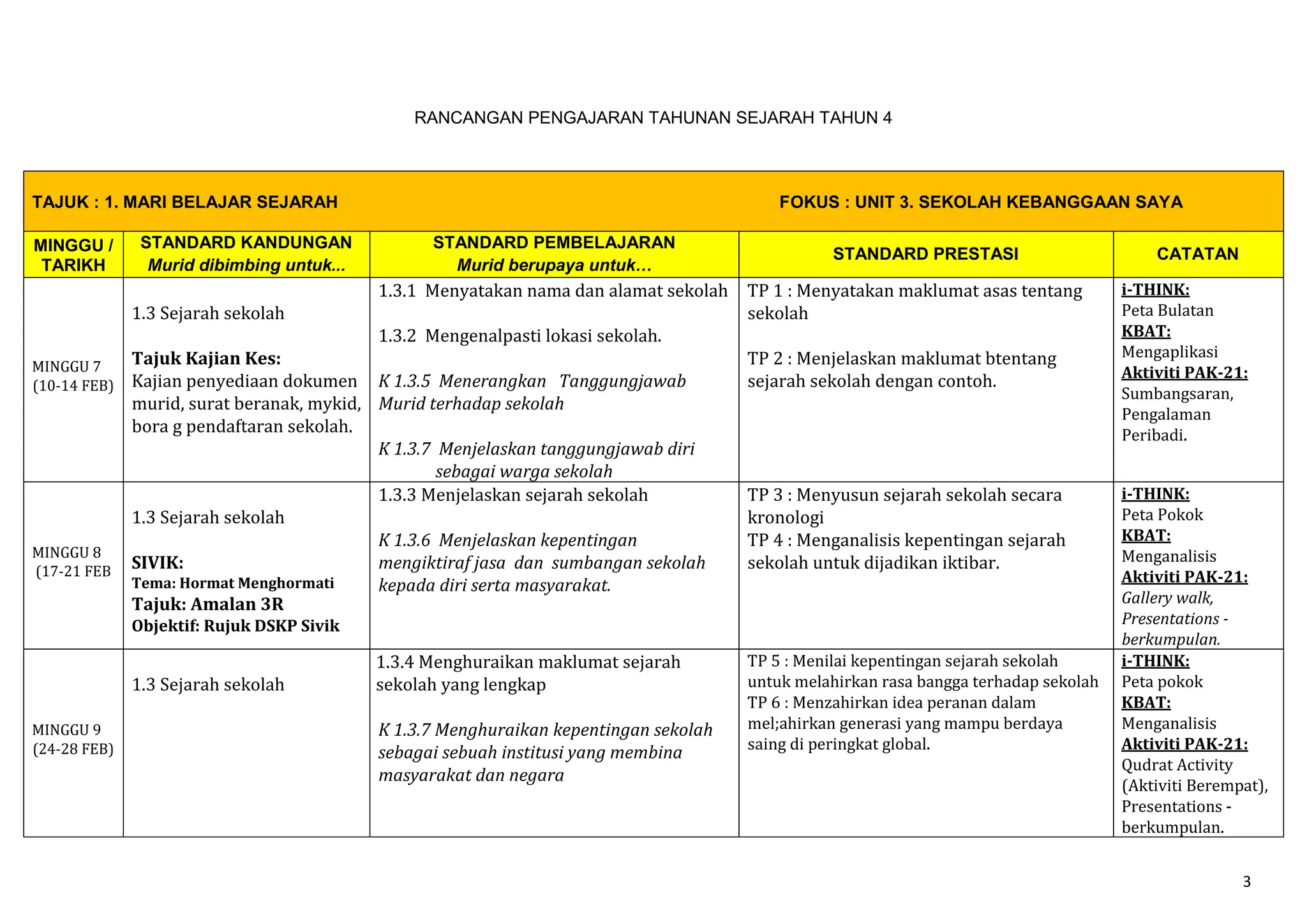 Rancangan Pengajaran Tahunan SEJ T4 2020.docx