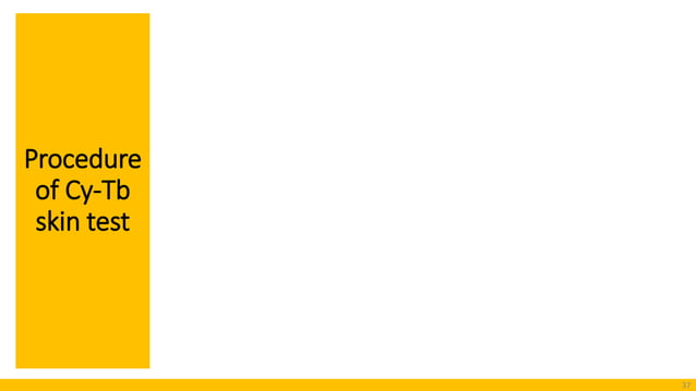 1. TPT guideline presentation_3HP trainingV3 (1).pptx | Lung and ...