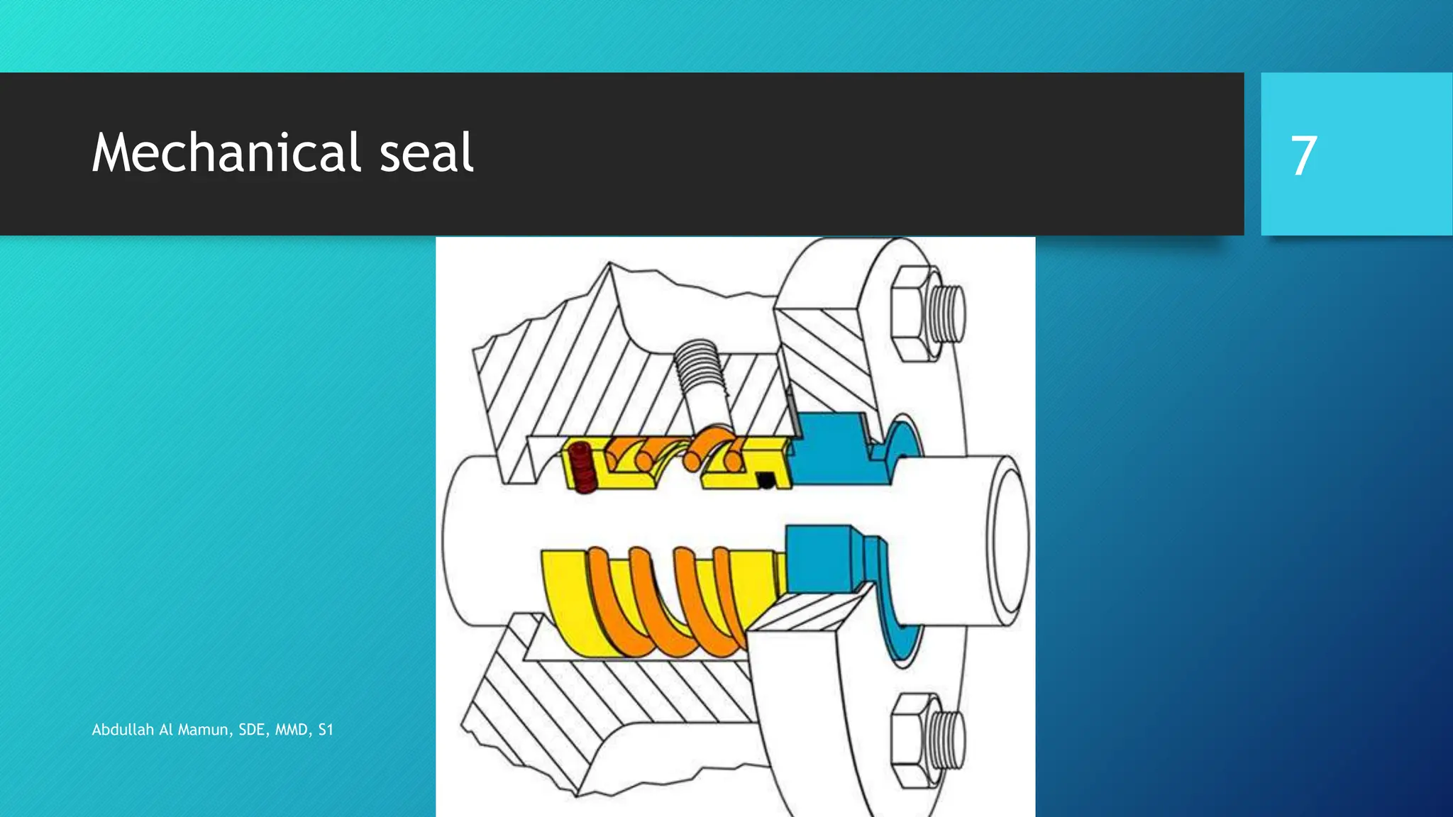 Description of mechanical seal, types of mechanicla seal | PPT | Free ...