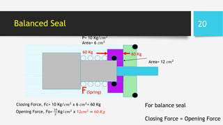 Description of mechanical seal, types of mechanicla seal | PPTX