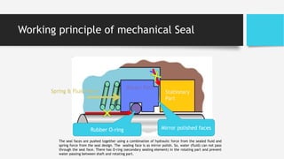 Description of mechanical seal, types of mechanicla seal | PPTX