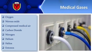 1. Medical Gases in Anaesthesiology.pptx