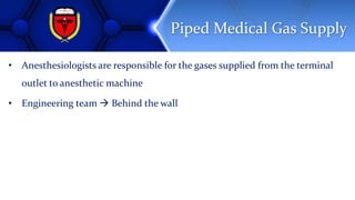1. Medical Gases in Anaesthesiology.pptx