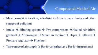 1. Medical Gases in Anaesthesiology.pptx