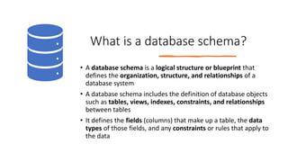 1.0 Introduction to Database Management Systems.pdf