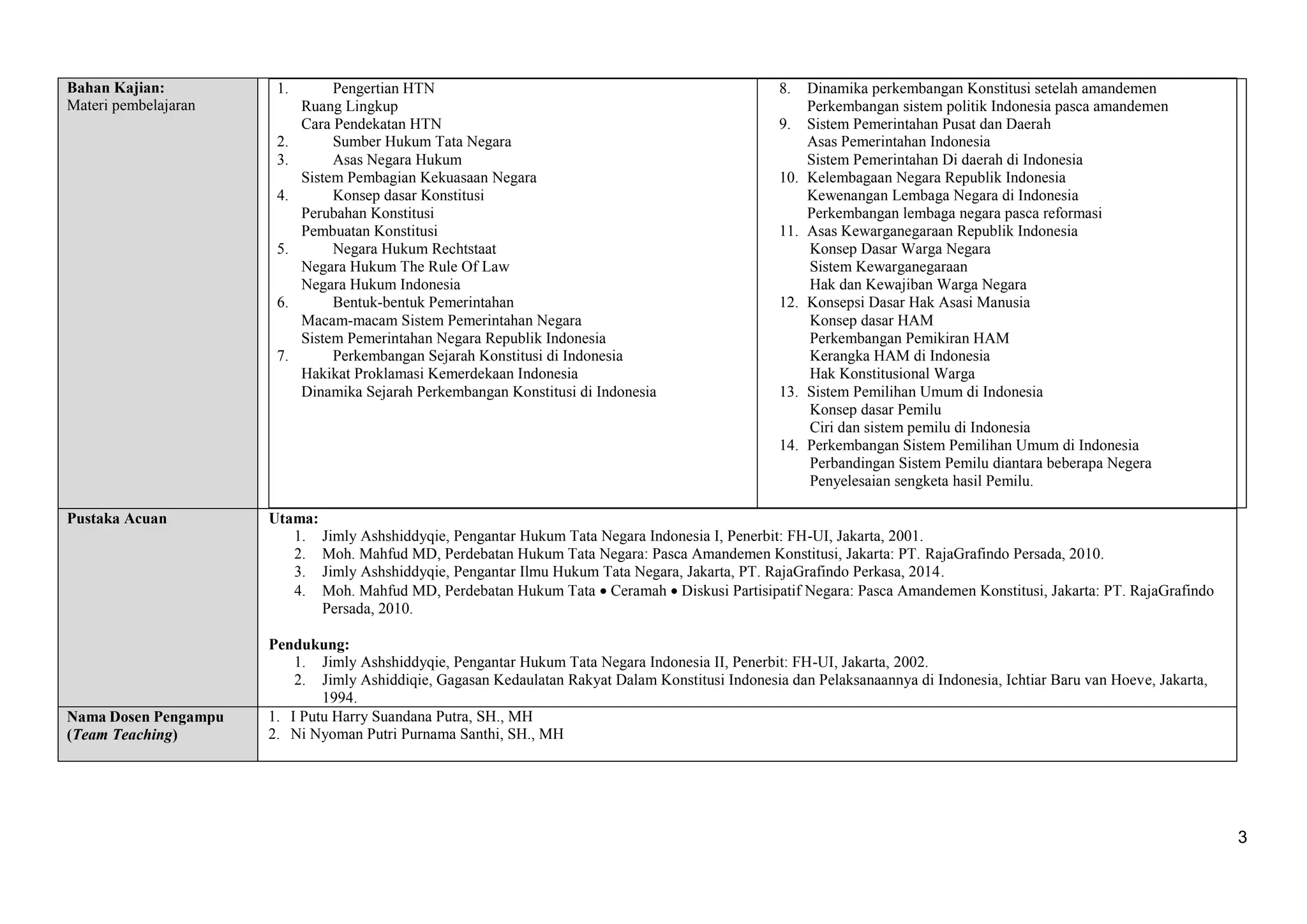 1. RPS_Hukum Tata Negara UNTUK perkuliahan | DOCX