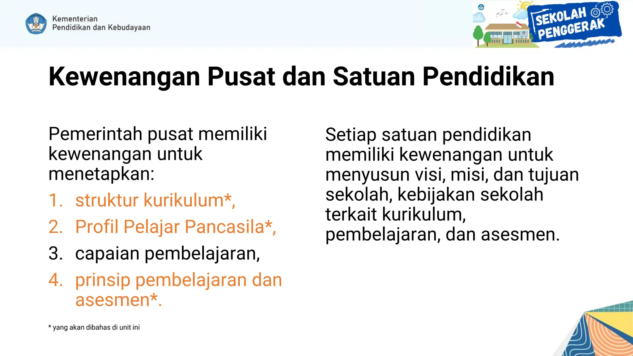 1. Kerangka-Kurikulum_Pendahuluan-dan-Kerangka-Dasar-Kurikulum.pdf