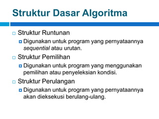 Konsep Dasar Algroritma - Pemrograman Komputer | PPTX