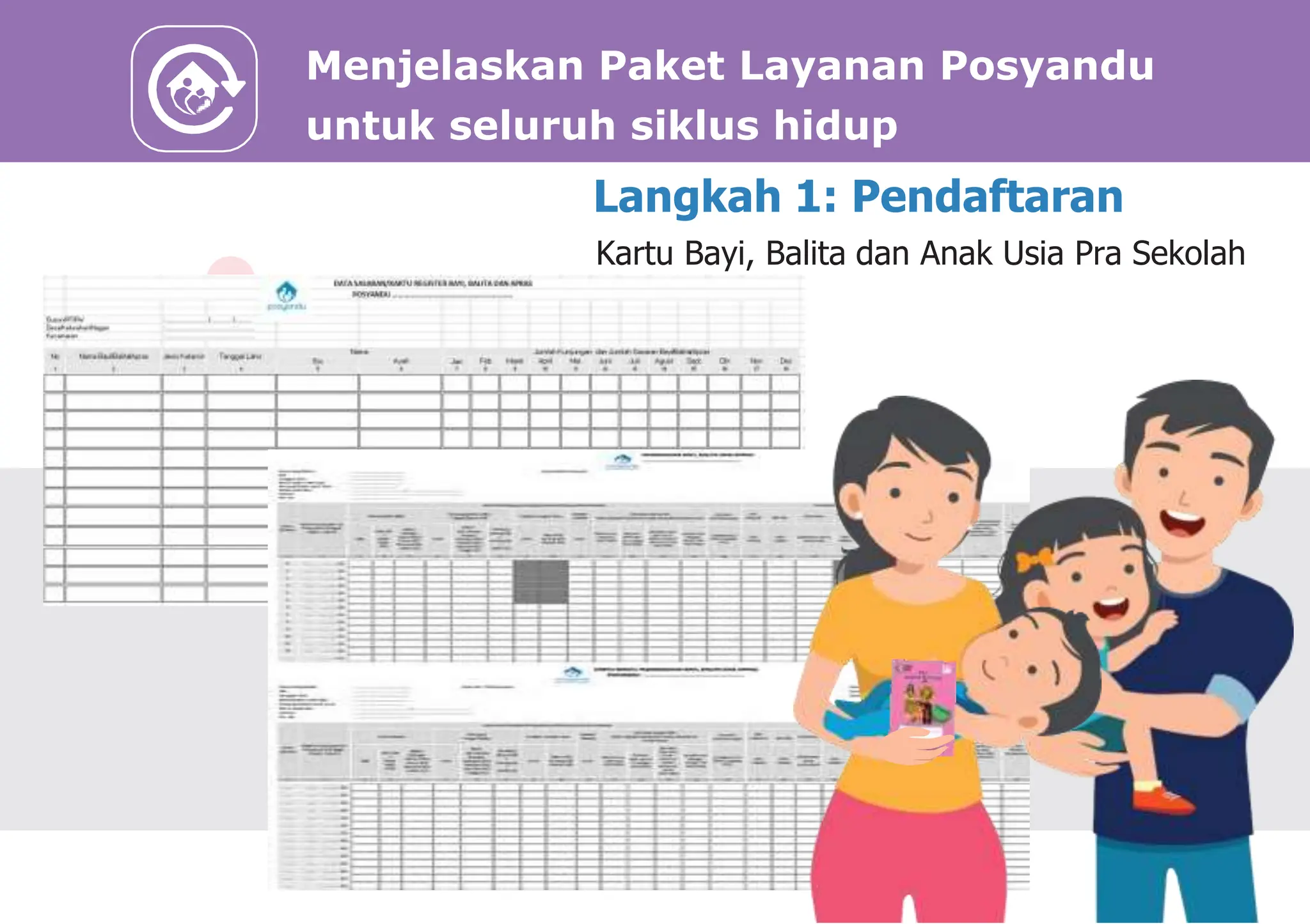PENGELOLAAN POSYANDU ILP DI WILAYAH.pptx