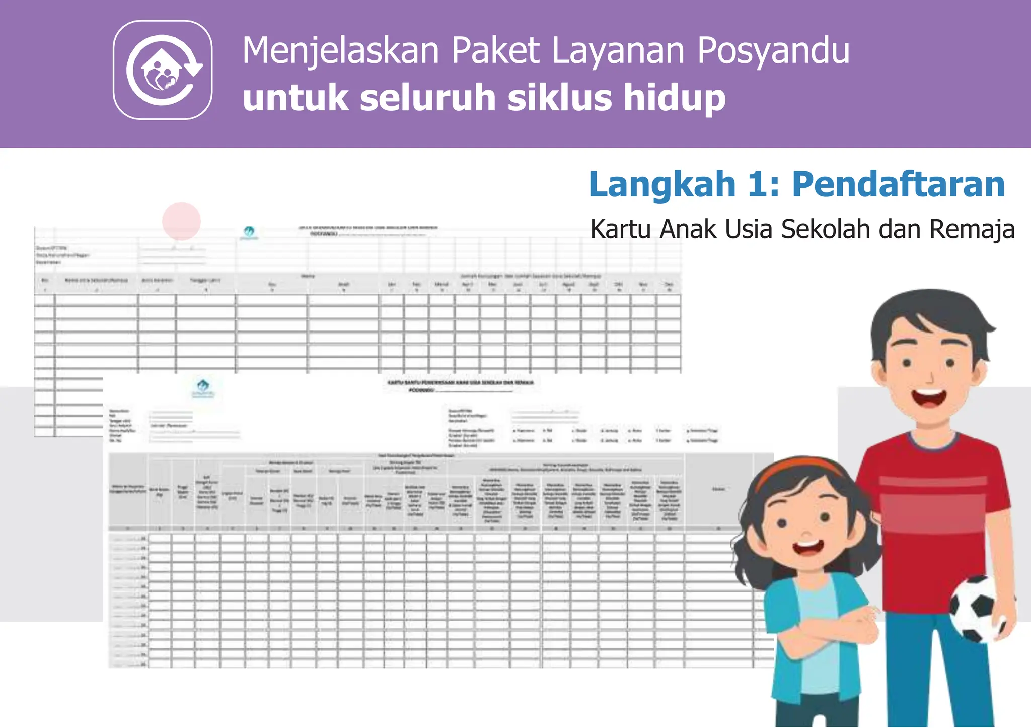 PENGELOLAAN POSYANDU ILP DI WILAYAH.pptx