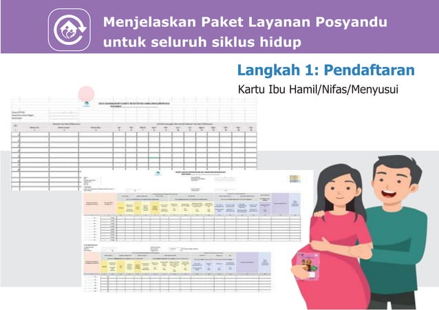 PENGELOLAAN POSYANDU ILP DI WILAYAH.pptx