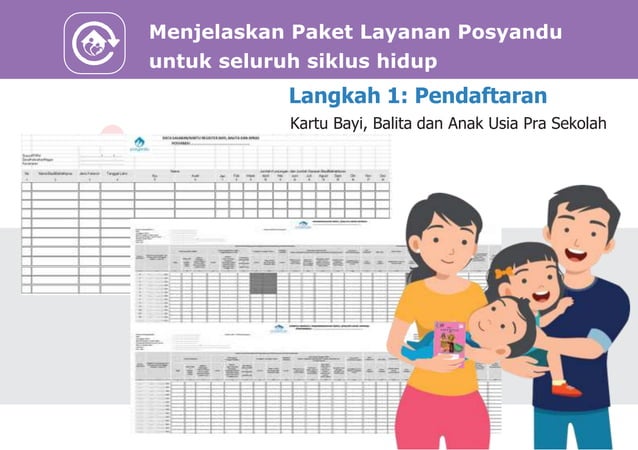 PENGELOLAAN POSYANDU ILP DI WILAYAH.pptx